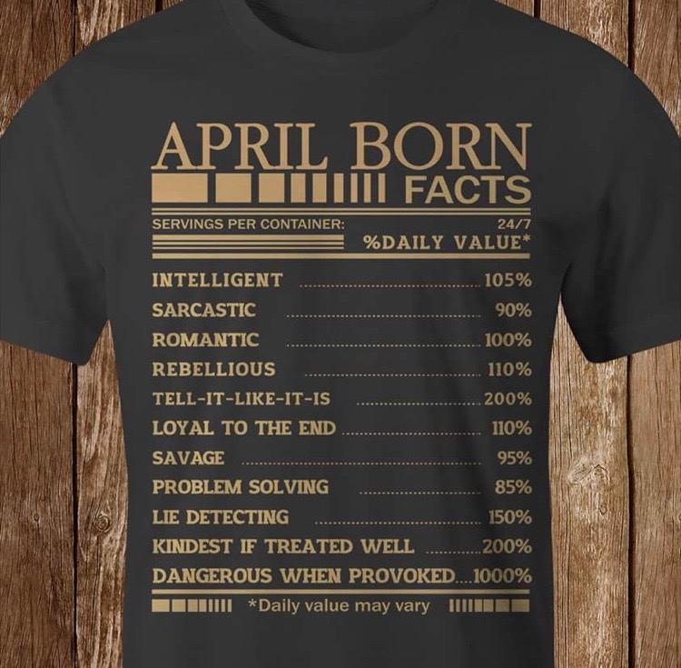 April-Born-Facts – Inclusive Instructional Design